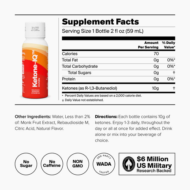 Ketone-IQ Shots – ÉTAPE 22